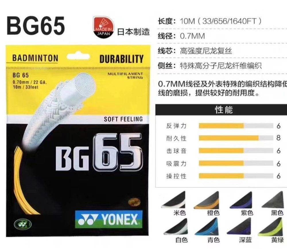 评价 BG-65Ti怎么样？